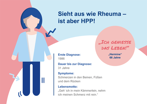 Alexion – Speziell für Menschen mit seltenen Krankheiten