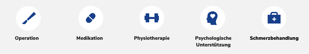 Neurofibromatose Typ 1 (NF1) | Alexion